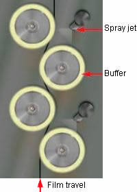 Conservation treatment | NFSA