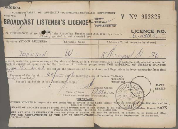 Licence to... watch TV? | NFSA